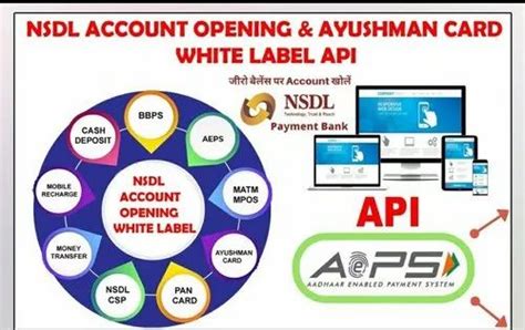 Aeps Aadhaar Enable Payment System Aadhaar Enabled Payment Service
