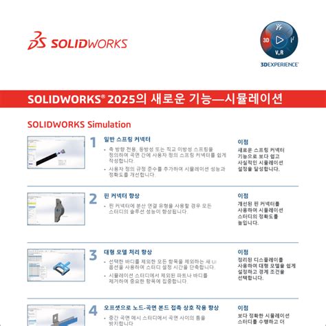 Solidworks Simulation 2025의 강력한 시뮬레이션 기능은 솔리드웍스 케이앤솔루션