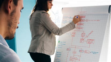 How Applicant Tracking System Simplifies Job Board Integration