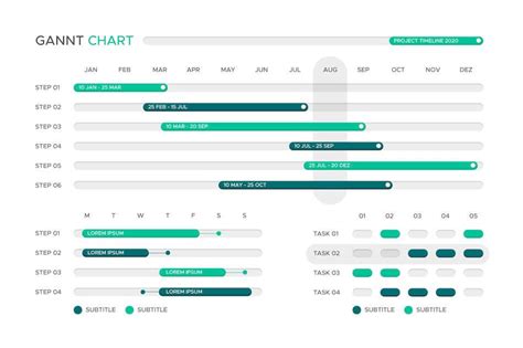 Qué es un diagrama de Gantt y para qué sirve este gráfico