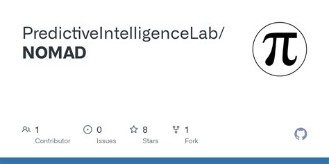 Github Predictiveintelligencelabnomad