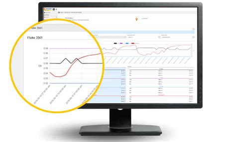 Add Sensor Integration To Cmms Emaint Cmms Software