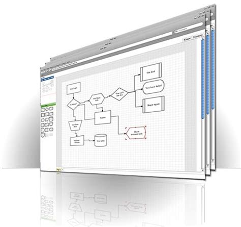 Lucidchart Data Flow Diagram Djasse
