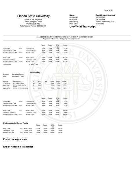 David Shattuck FSU Transcripts PDF