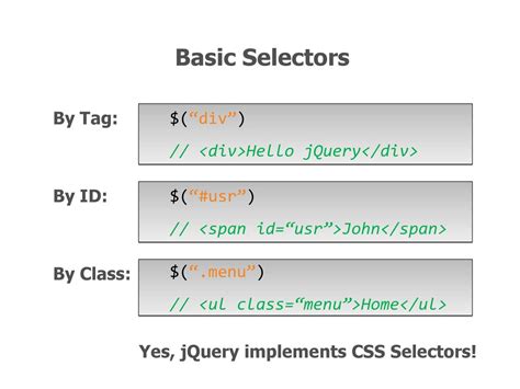 The Magic Of Jquery Vlad Azarkhin Senior Architect And Technologist Ppt Download