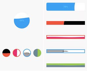 Flutter Liquid Progress Indicator Fluttercore