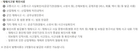 한화생명 보험금 청구서류 및 청구서 양식 총정리2024 최신 버전 당신에게 필요한 정보