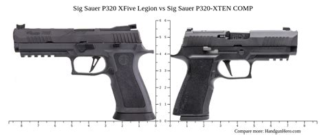 Sig Sauer P320 Xfive Legion Vs Sig Sauer P320 Xten Comp Size Comparison