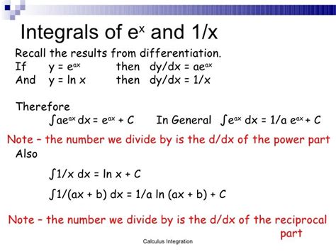 chapter 4 integration