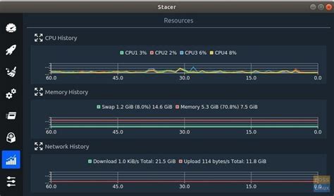 Stacer Simplest Way To Optimize And Cleanup Linux Os