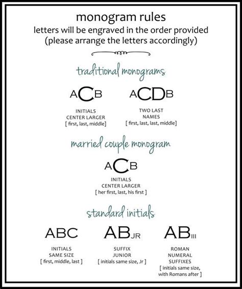 13 Monograms With A Suffix Ideas Monogram Suffix Yule Gift