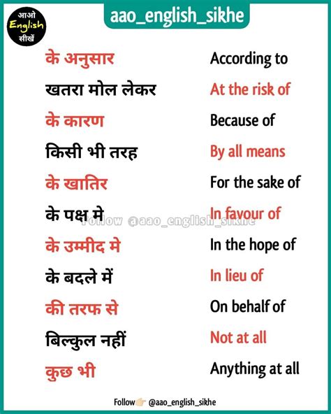 Present Indefinite Tense Diffination Structure Expample Sentences Artofit