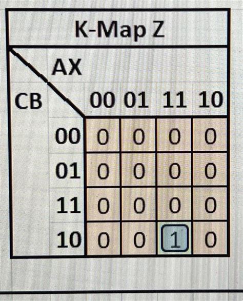 Solved Please Create A Circuit For The Following K Map Using Chegg Com