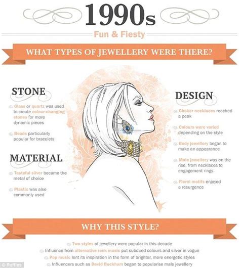 How Jewellery Trends Have Evolved Over The Past 100 Years Jewelry