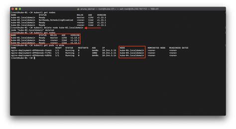Kubernetes Node Management Maintenance Delete And Evict Pods With Node Drain Techcrumble