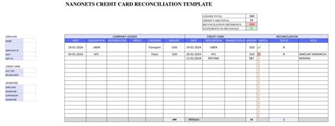 Credit Card Statement Template Excel Professional Sample Templates Ideas