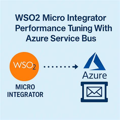 Azure App Service Authentication And Authorization By Santiago Medium