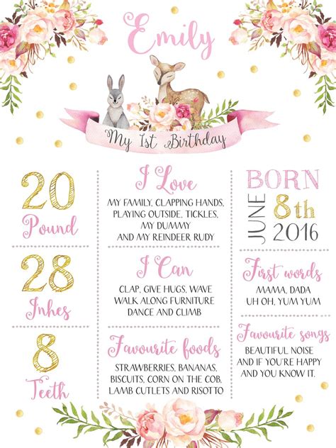 First Birthday Poster Milestone Board Poster Baby Girl St Etsy