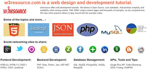 Twitter Bootstrap Example