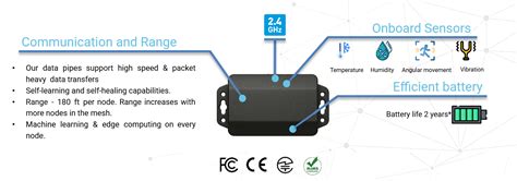 Physical Security Sensors Sensegiz