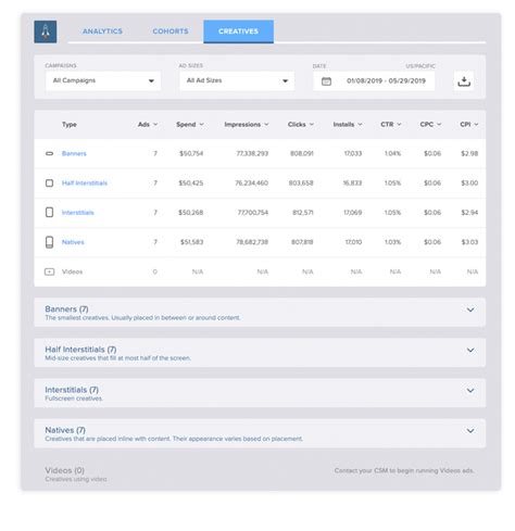 Product News New And Improved Dashboard Creative Metrics And Reporting