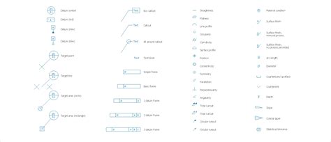 Mechanical Engineering Technical Drawing Symbols