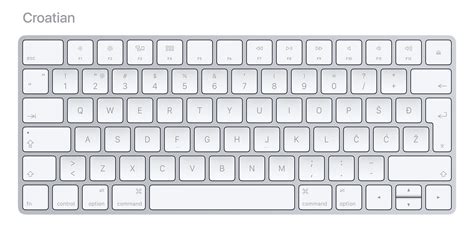 Apple Computer Keyboard Layout