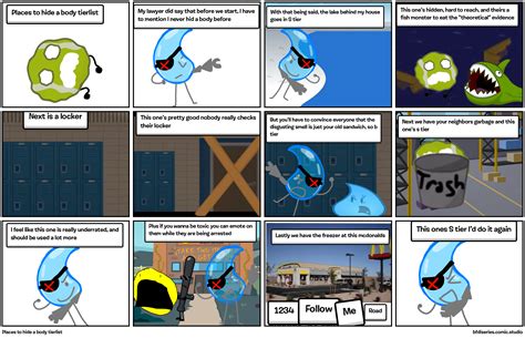Places To Hide A Body Tierlist Comic Studio