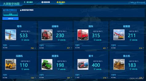 Web报表工具在线制作数据可视化大屏web 可视化报表开发 Csdn博客