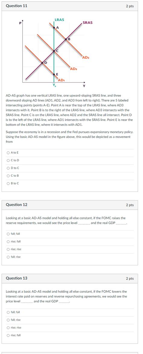 Solved Question 11 2 Pts LRAS P SRAS A AD3 D AD2 E AD1 AD AS Graph