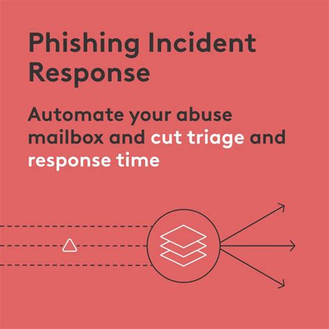 Material Security On Linkedin Phishing Incidentresponse