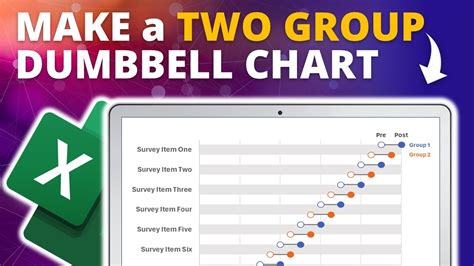 How To Make A Two Group Dumbbell Chart For Survey Results In Excel 🏋️‍♂