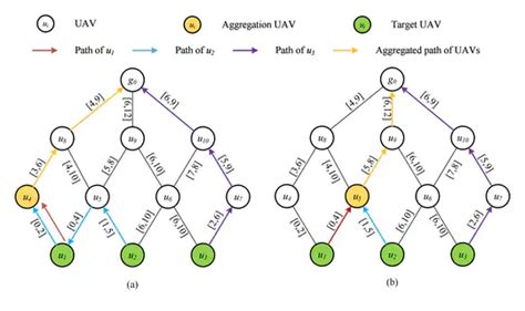 Wenbin Zhais Homepage