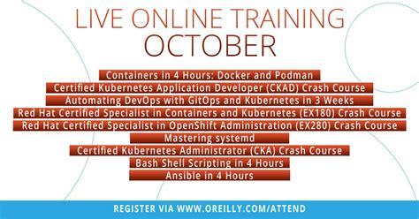 Kubernetes Openshift Linux Sander Van Vugt