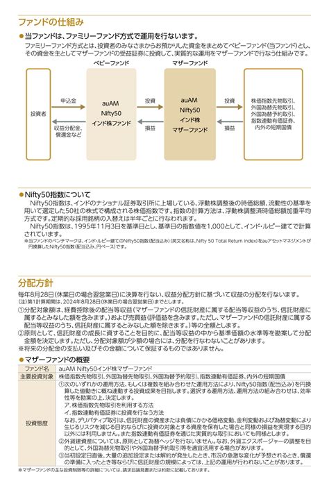 Auam Nifty50インド株ファンドの特色 Auアセットマネジメント