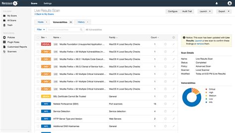 1 Vulnerability Assessment Solution Nessus Professional Tenable®