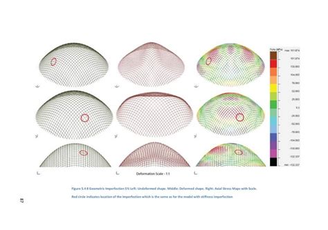 Timber Gridshells Parametric House