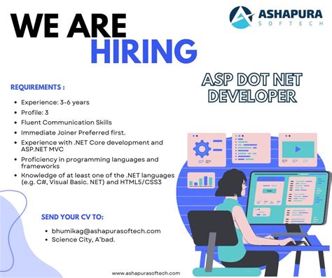 Talented Developers Projects Employee Innovation Hiringalert Yamini Thakkar