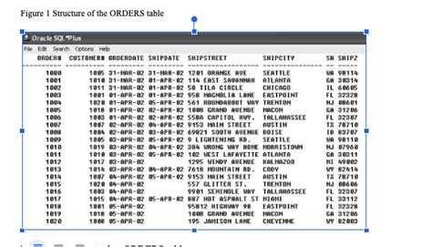 Solved Using SQL Based On Figure And In Question Chegg Com