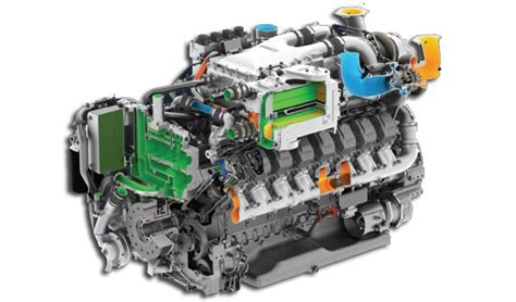 Webinar Replay Kinematic And Dynamic Motion Analysis