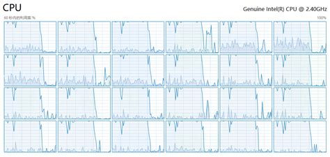 vs nginx infini gateway