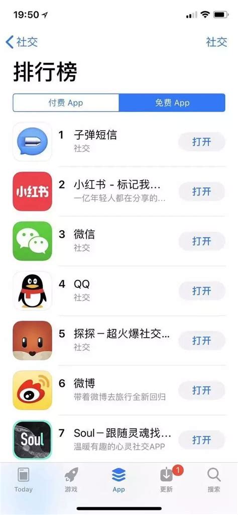 7天融資15億，子彈短訊成幣圈新寵，這顆原子彈能否射穿微信？ 每日頭條