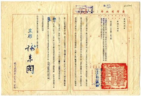 登入 數位文化中心 舊版資源網 English