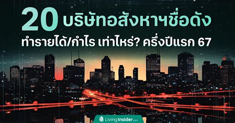 20 บริษัทอสังหาริมทรัพย์ ทำรายได้และกำไร เท่าไหร่ ในครึ่งปีแรกของปี