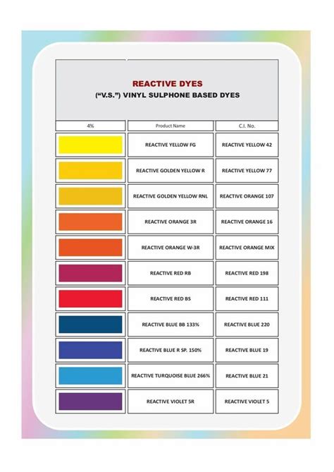 Reactive Dyes At Best Price In Ahmedabad By Om Sai Enterprise Id