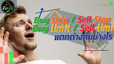 Buy stop Buy limit Sell stop Sell limit ตางกนอยางไร