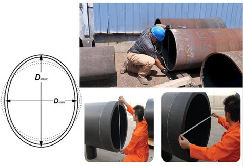 Karim Nabil On Linkedin Ovality Measurements Piping Inspection