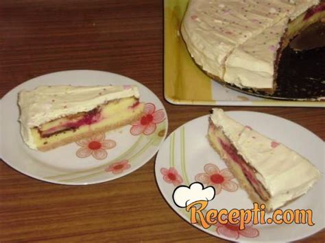 Torta Sa Malinama Recepti