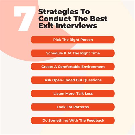 Exit Interview Questions And Answers Free Template