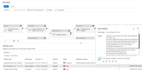 Azure Data Factory Invalidpipelinenameerror Worker Pipeline